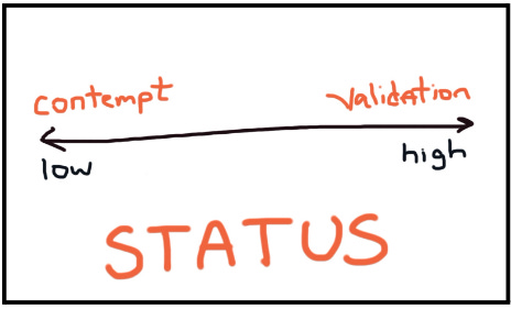 Validating the truth behind the words | Ewing School