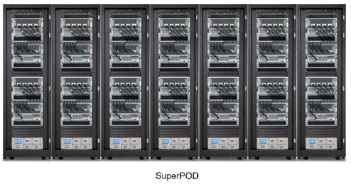 搭著 NVDA 一飛衝天的真．伺服器廠 - SMCI - by BASM - 看圖說故事