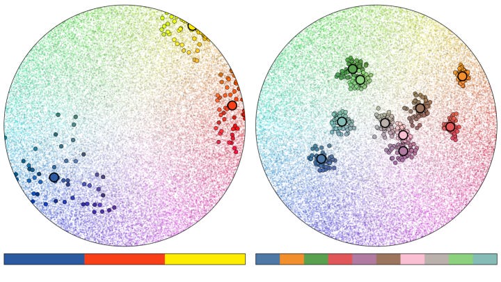 Color Jitter - by Tyler Sloan - Tyler’s Substack