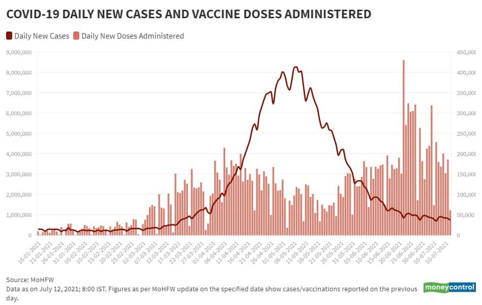 The unlikely, inevitable founding of PopVax, Part I: Three meetings and ...