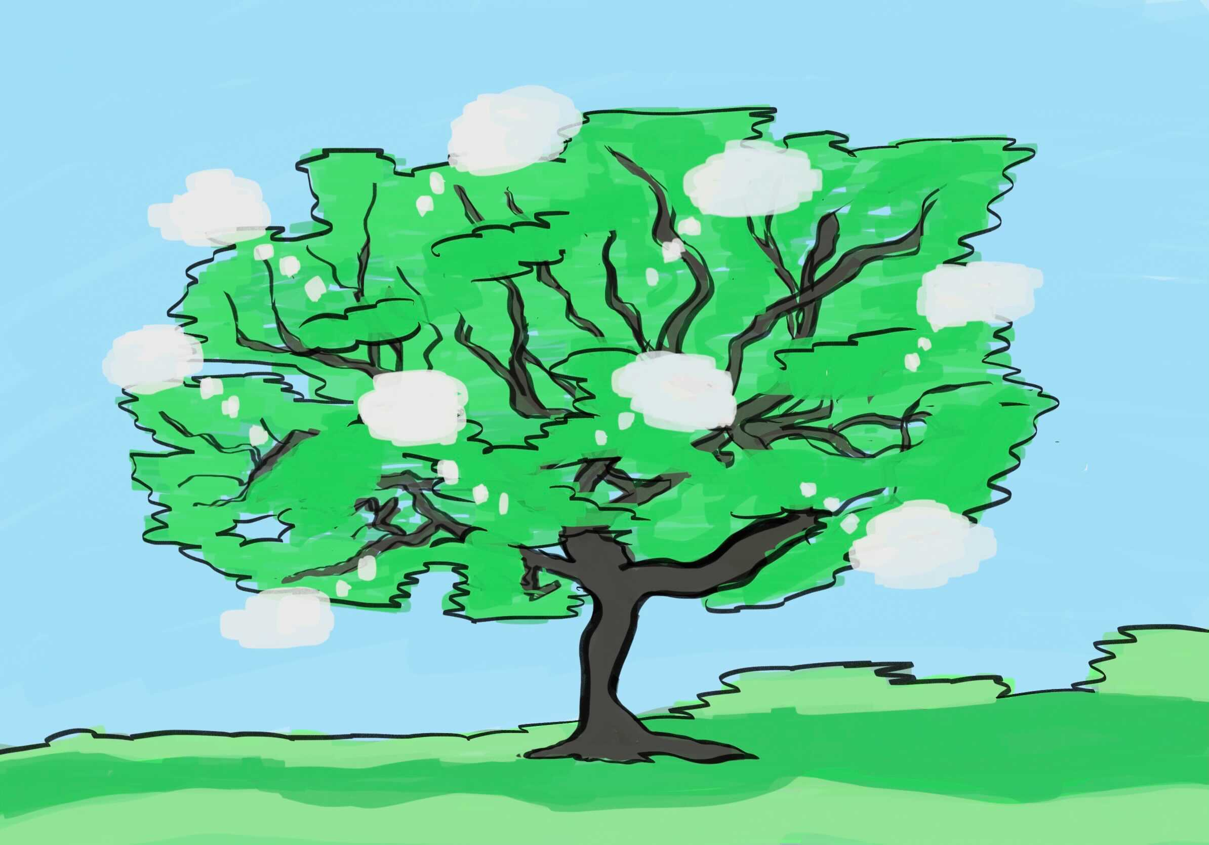 Paper: Tree of Thoughts: Deliberate Problem Solving with Large Language Models