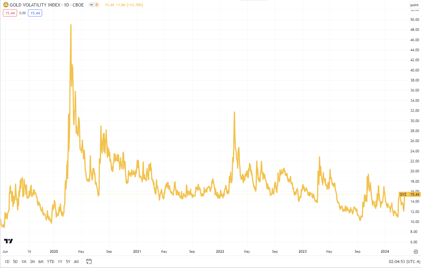 April Fool or a 'Hamlet' Moment? - by The Blind Squirrel