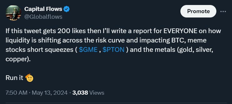 Macro Liquidity: BTC, Meme Stonks, and short squeezes