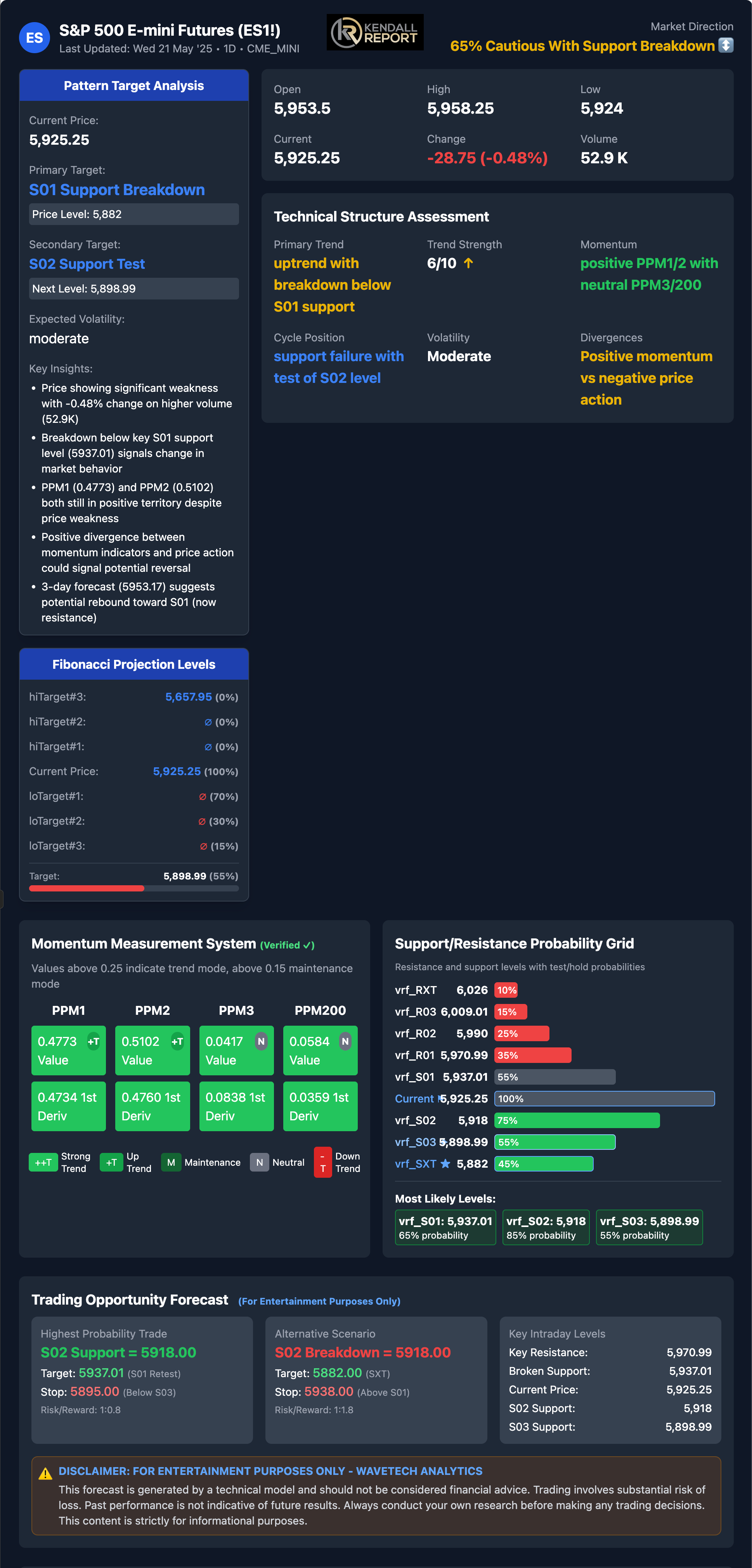 "Dollar in Decline: The Surprising Reason Treasury Officials Might Be ...