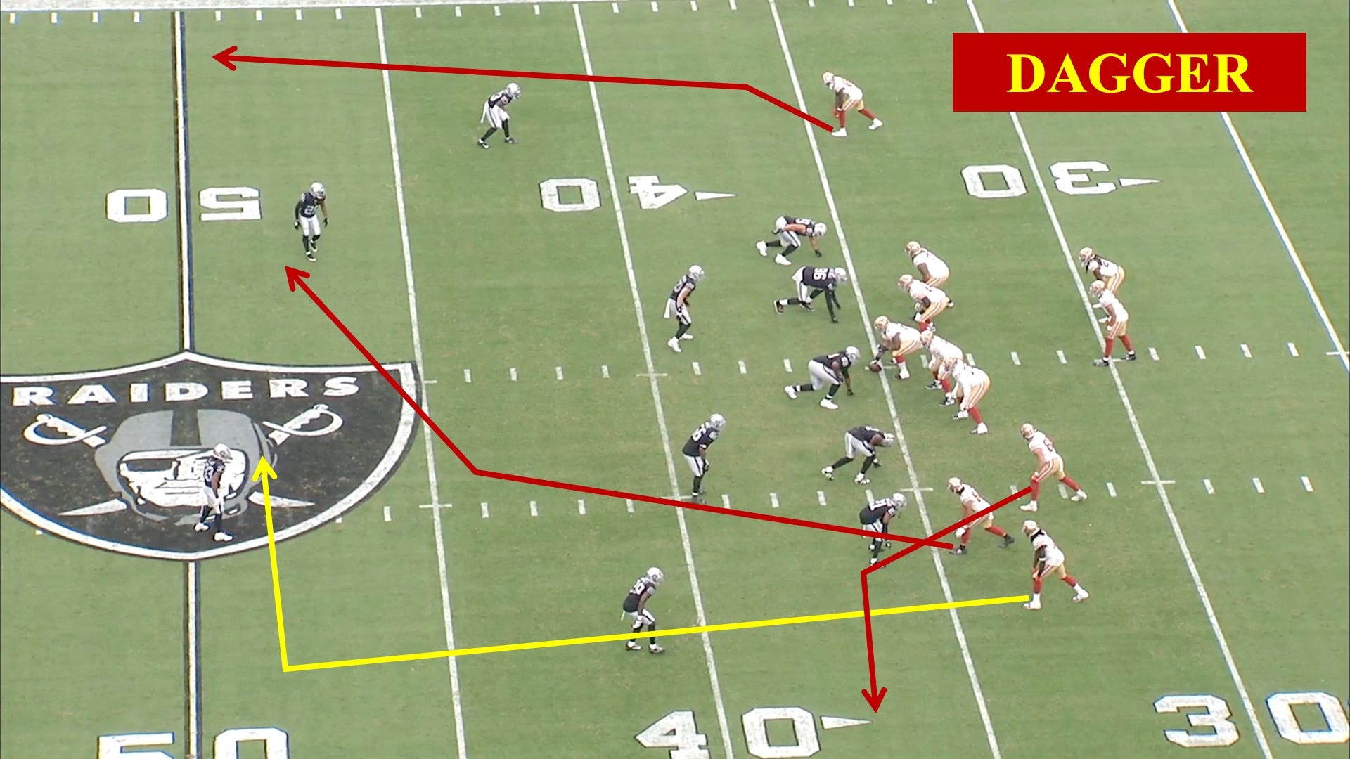 49ers film room part 2: Breaking down Trey Lance's return to action ...