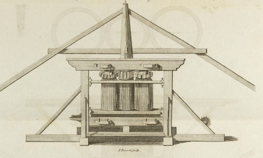 Age of Invention: Cort Case