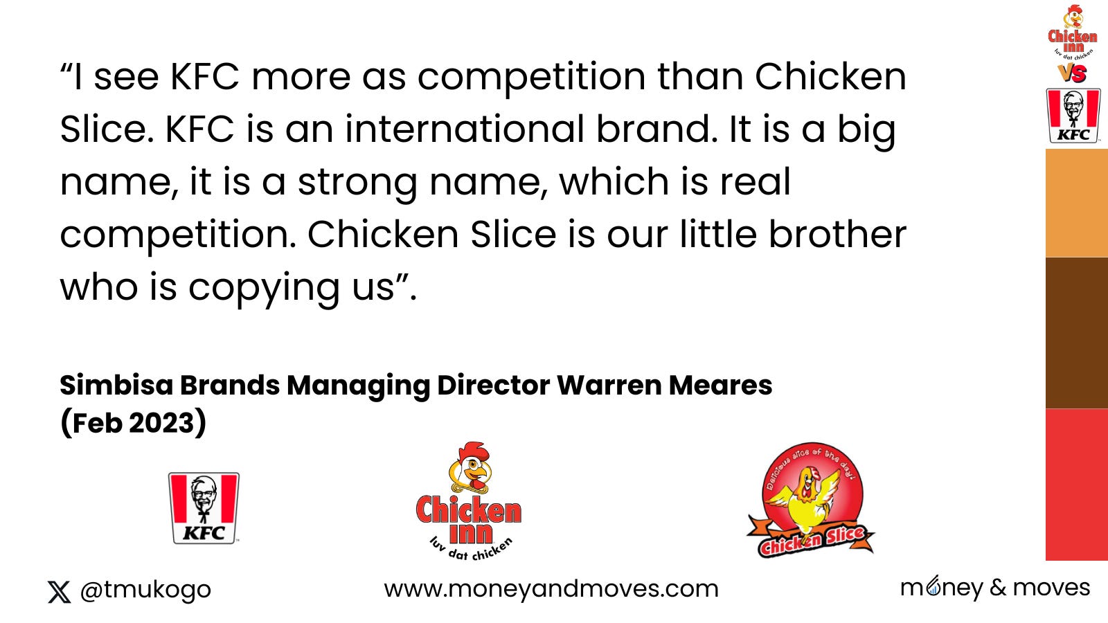 Chicken Wars: KFC vs Chicken Inn - by Tinashe Mukogo