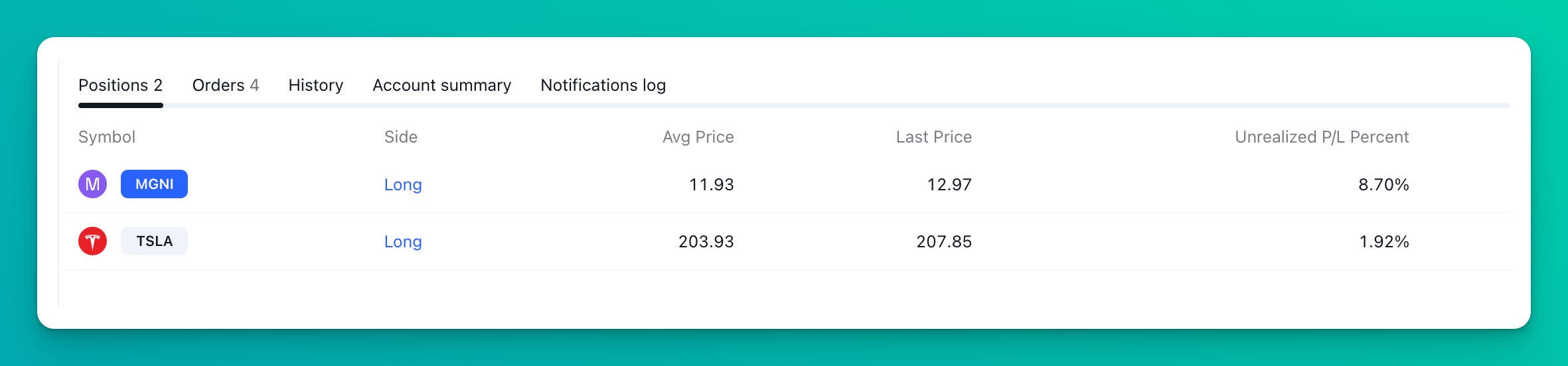 Updated Focus List & Positions To Start June