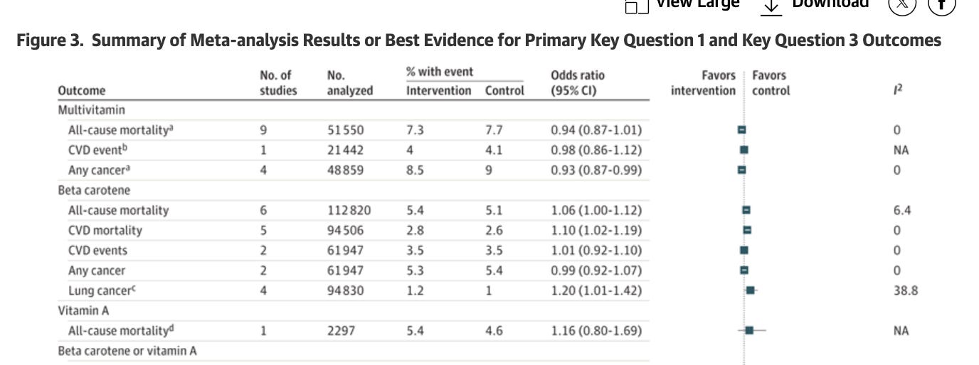 JAMA Network Open publishes observational study on topic JAMA published ...