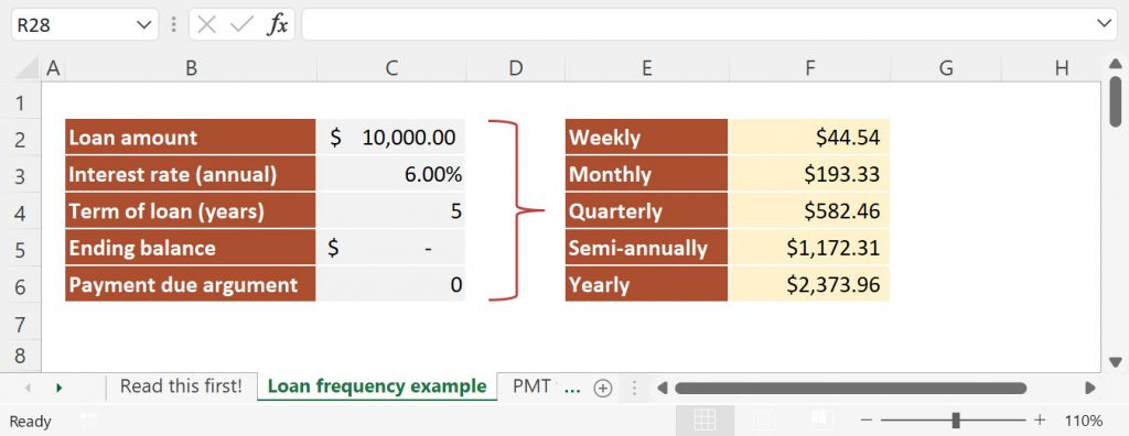 How to use PMT function in Excel [step by step guide]