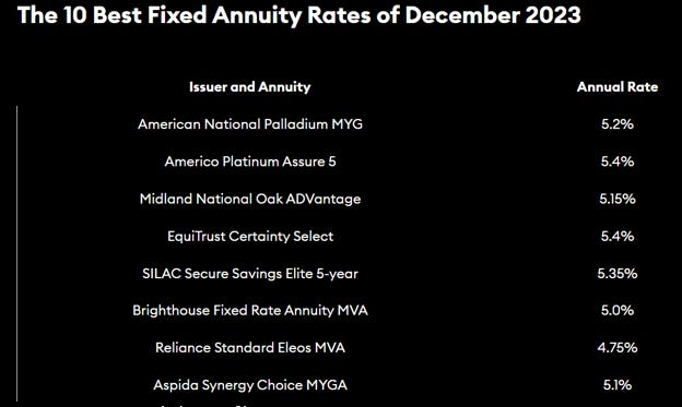 Looking inside the Russian dolls of the retirement industry – one small ...