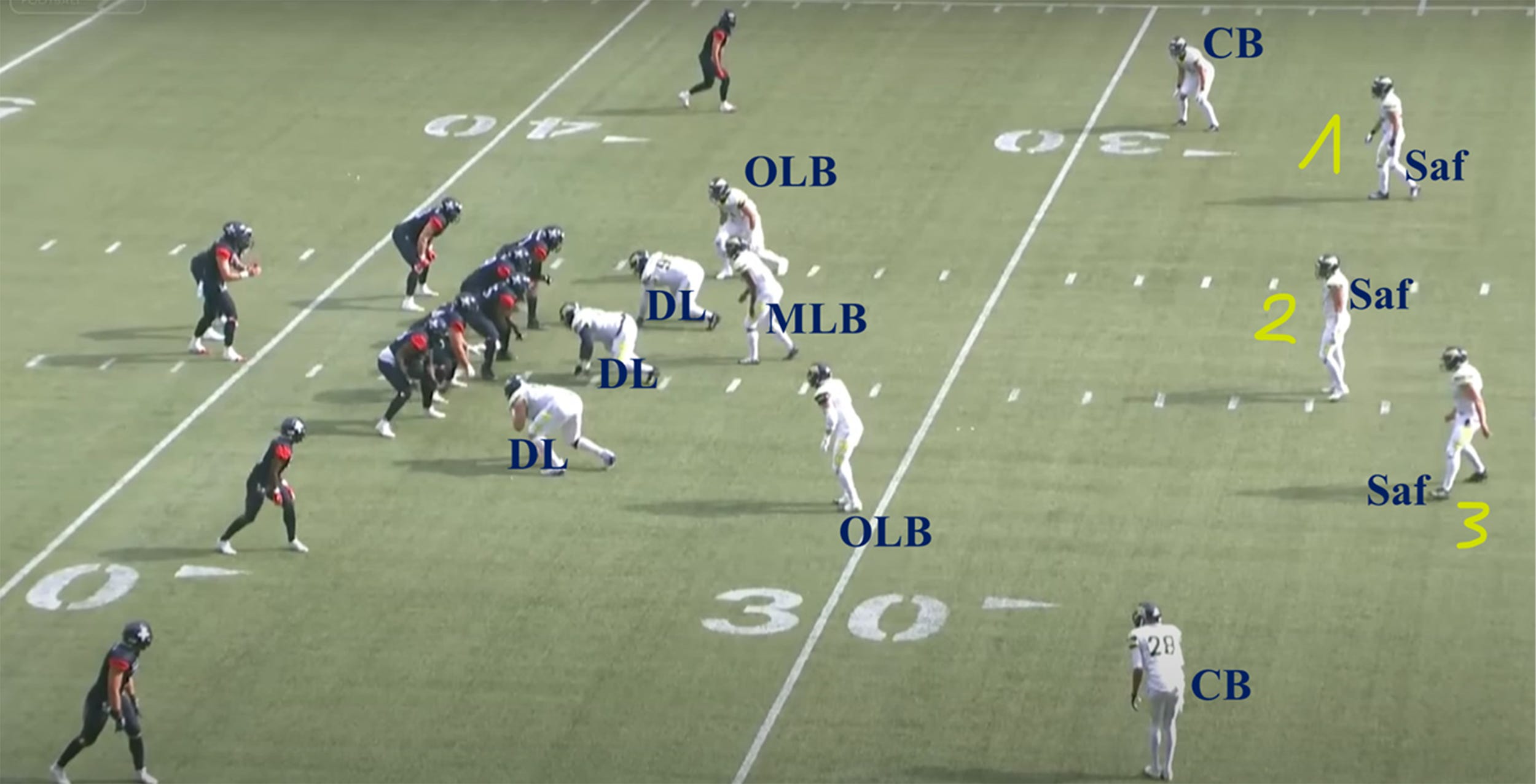 The Emergence of the 3-Safety Defense