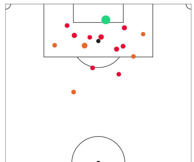 The Sun Has Set - by Jeremy Peterman