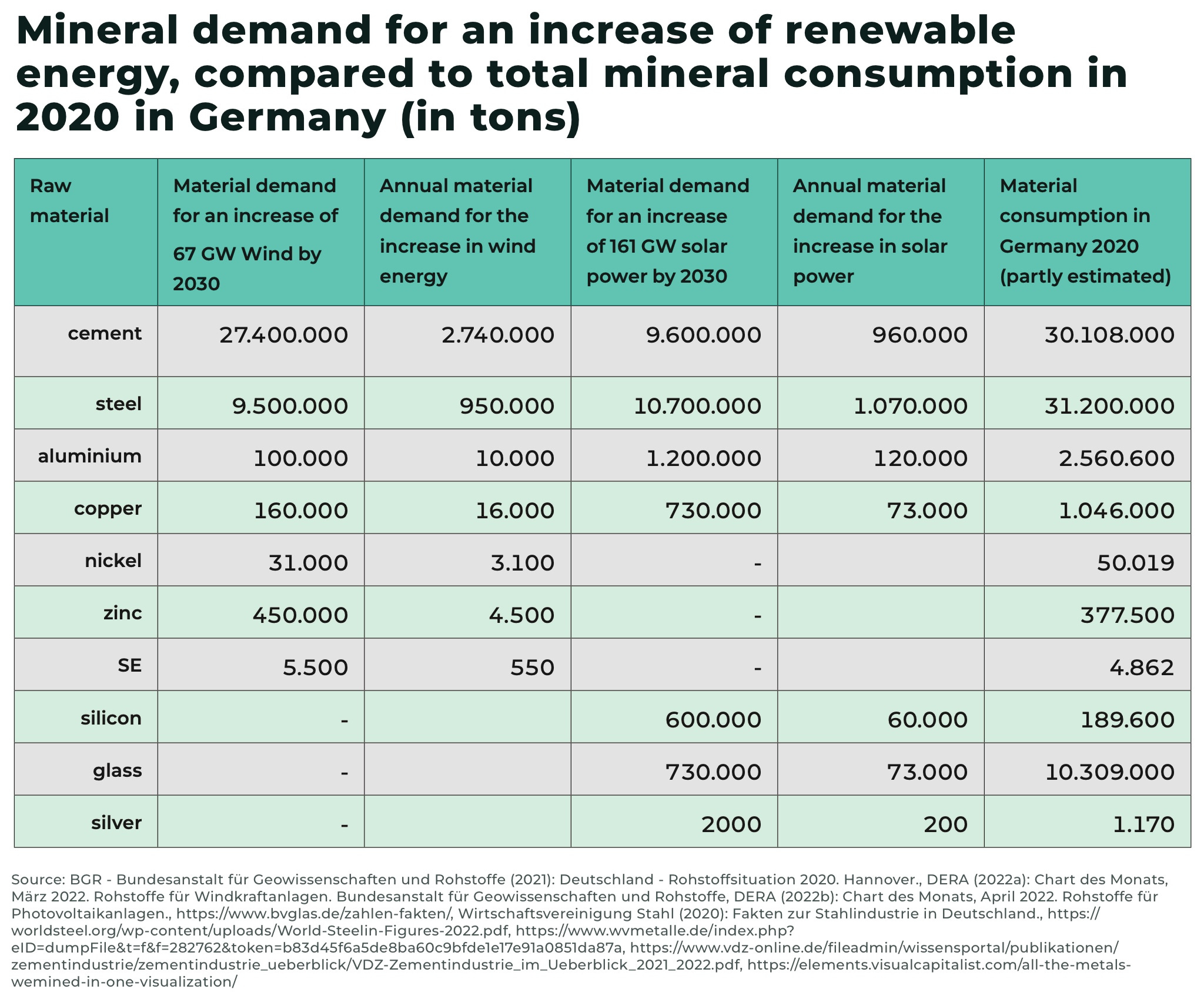 Germany struggles to avoid another geopolitical disaster, this time ...