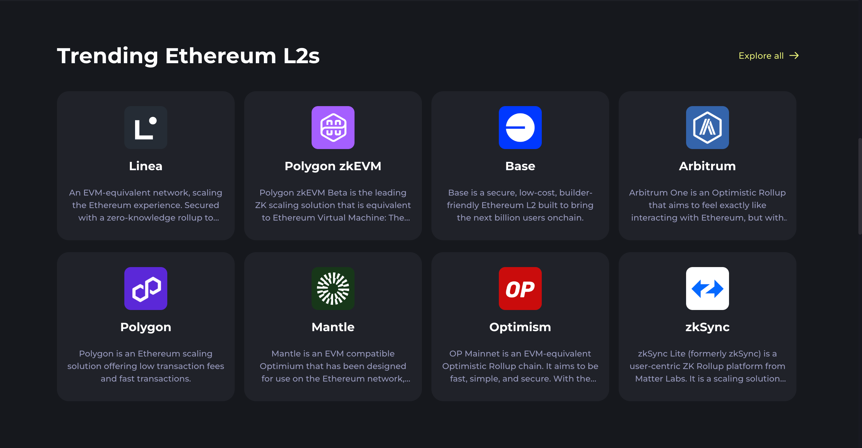 DapDap Officially Launches on Mainnet: Your Universal Gateway into Ethereum L2s