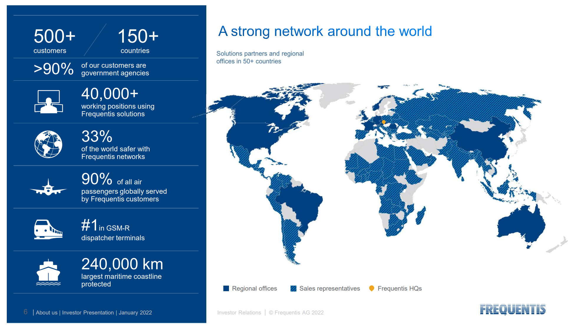 Stock analysis about Frequentis from Under-Followed-Stocks