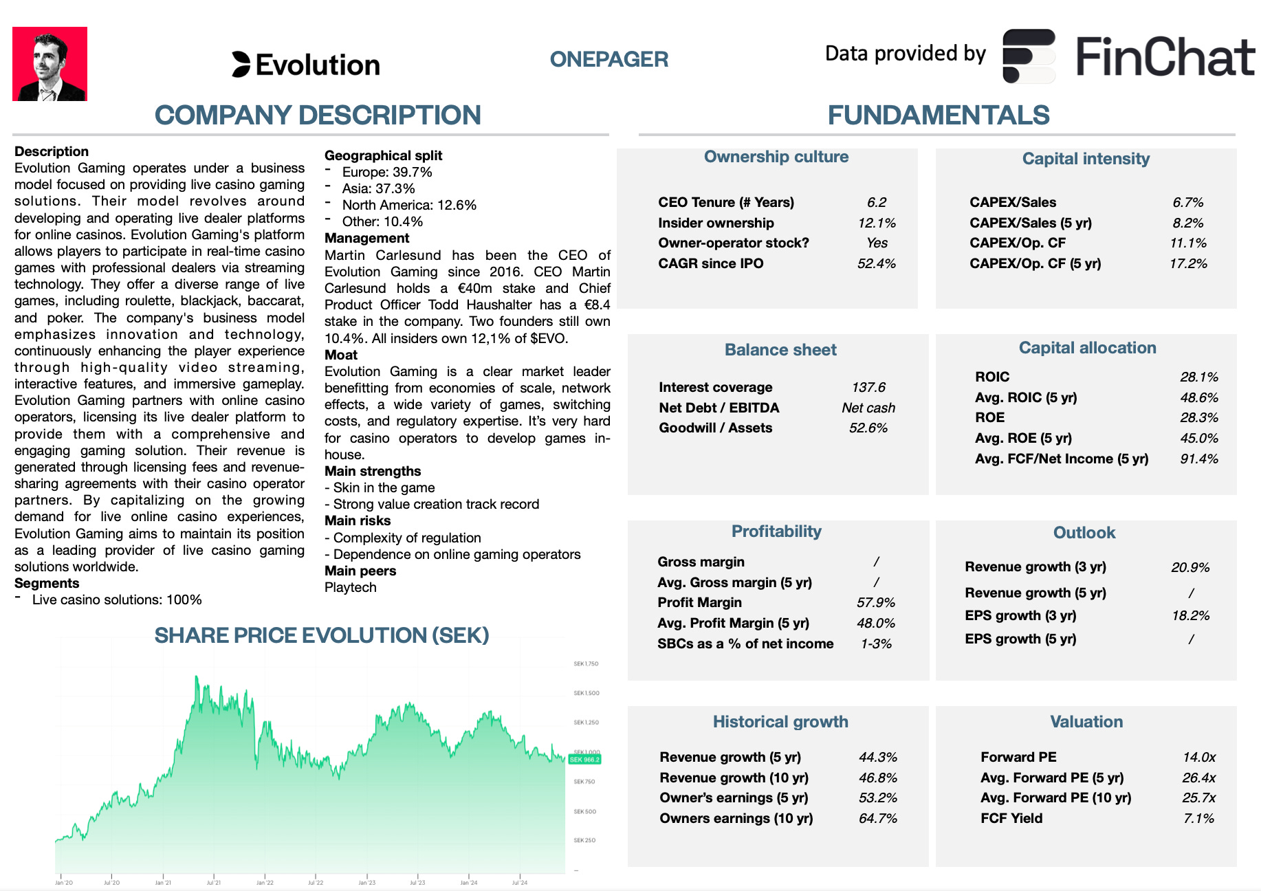 Adding 3% to this stock - Compounding Quality