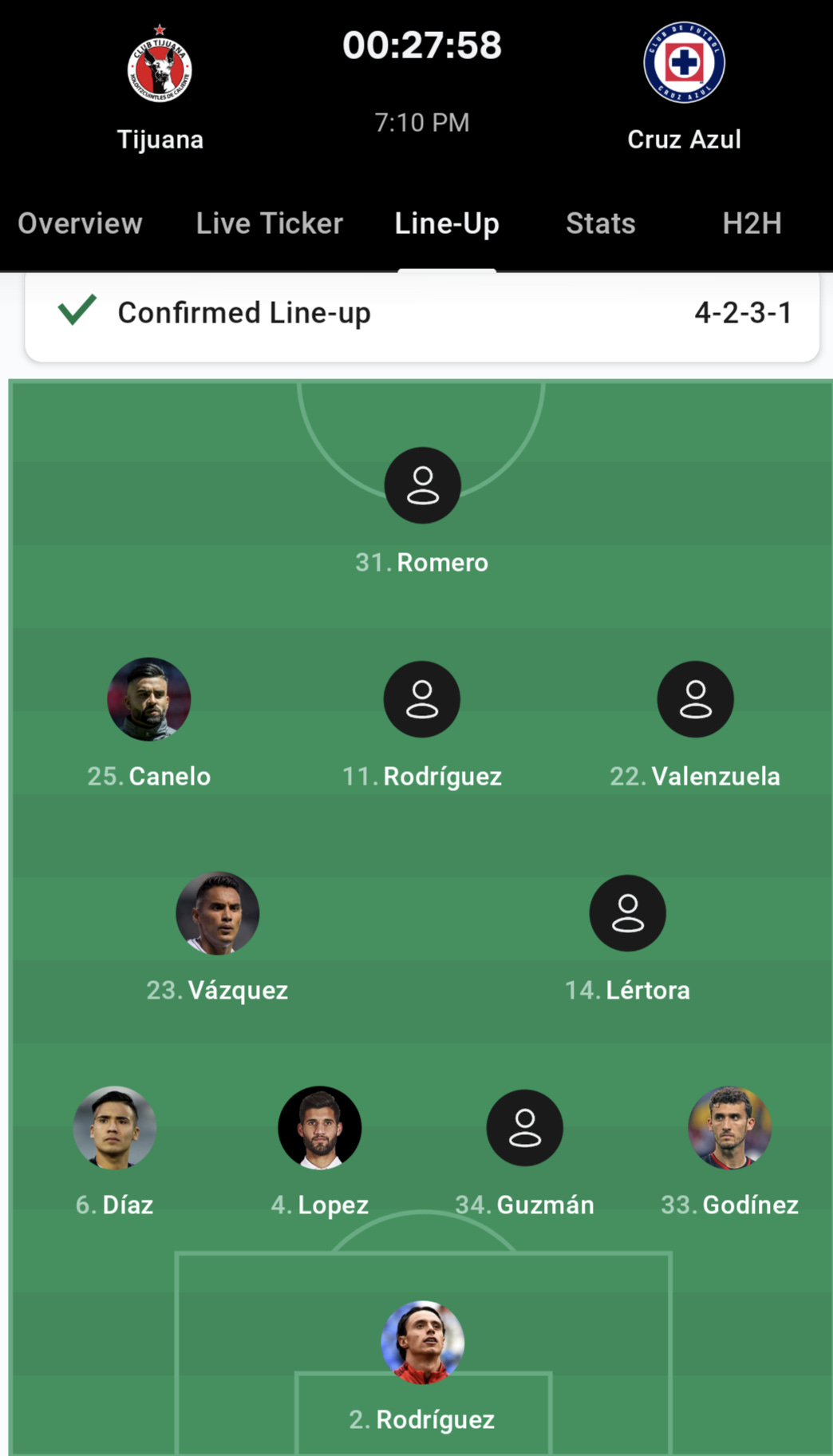 Club Tijuana vs Cruz Azul - 503 Nick Substack