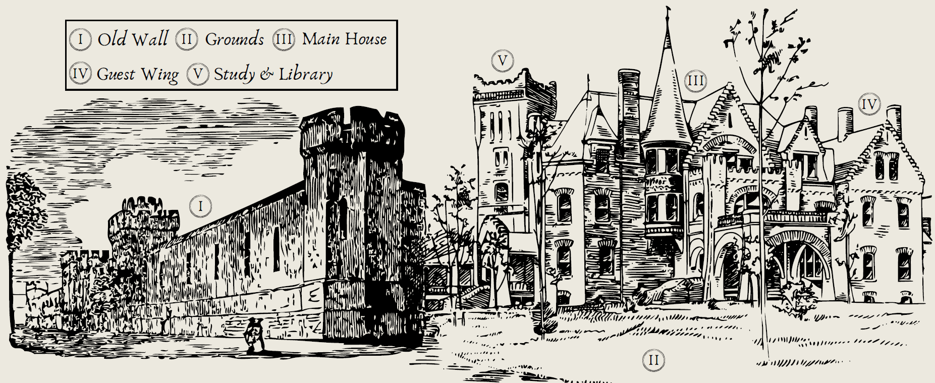 Making DnD and RPG dungeons into pointcrawls - by Murkdice