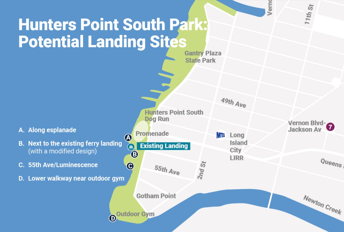 The Future of Hunters Point South Ferry Landing
