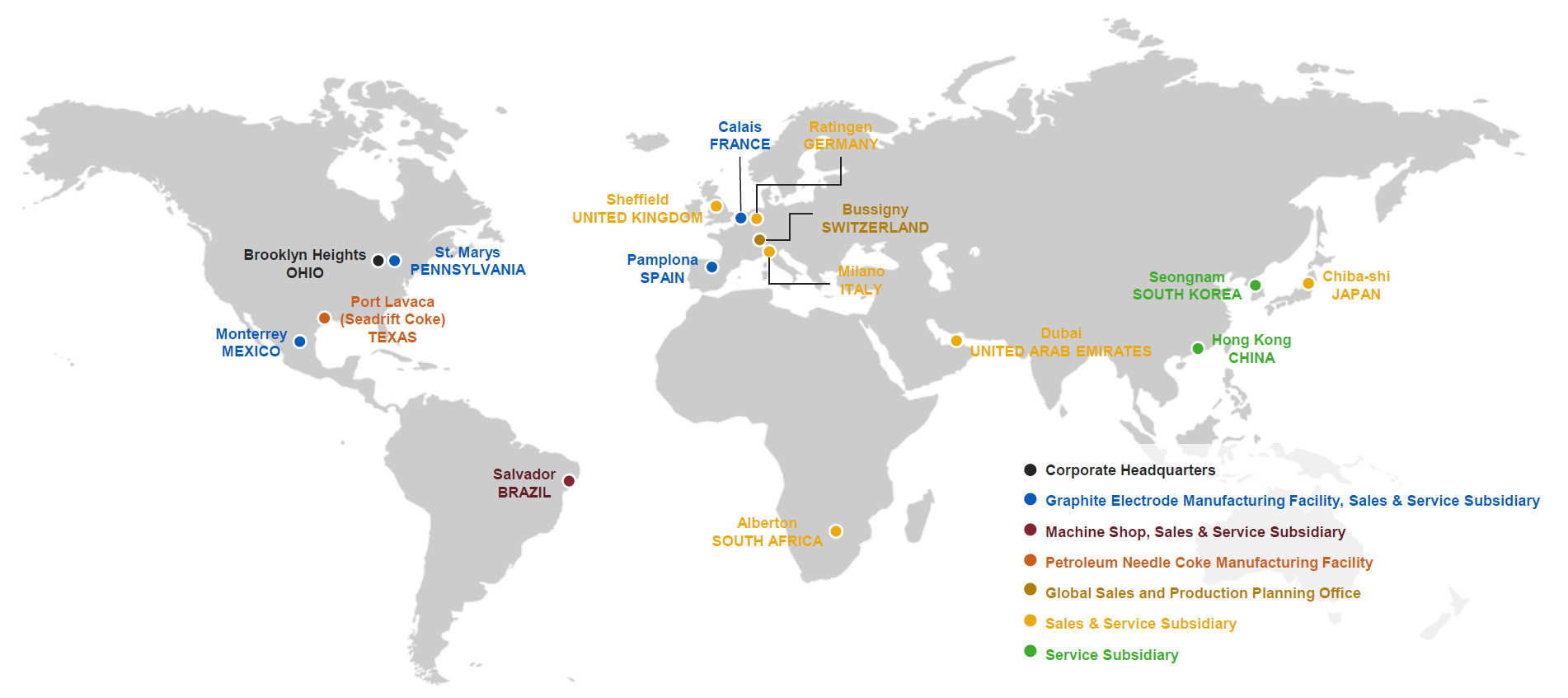 Electrode Economics: Avoid GrafTech's Secured Bonds