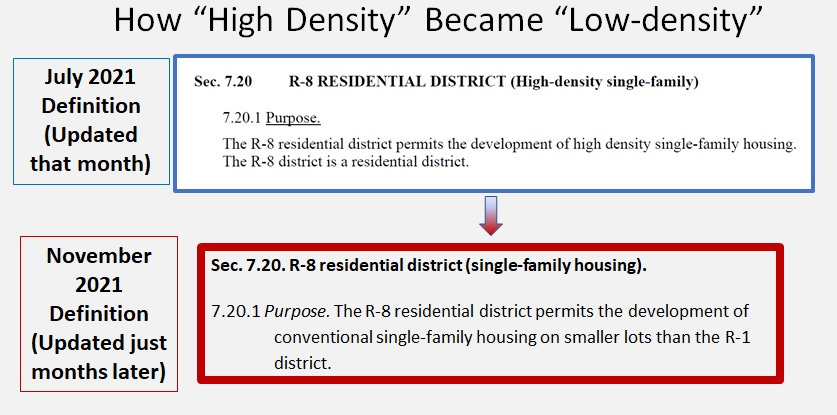 When "Low Density" is actually HIGH density!