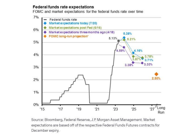 ️ Dossier spécial : Expatriation - MoneyRadar