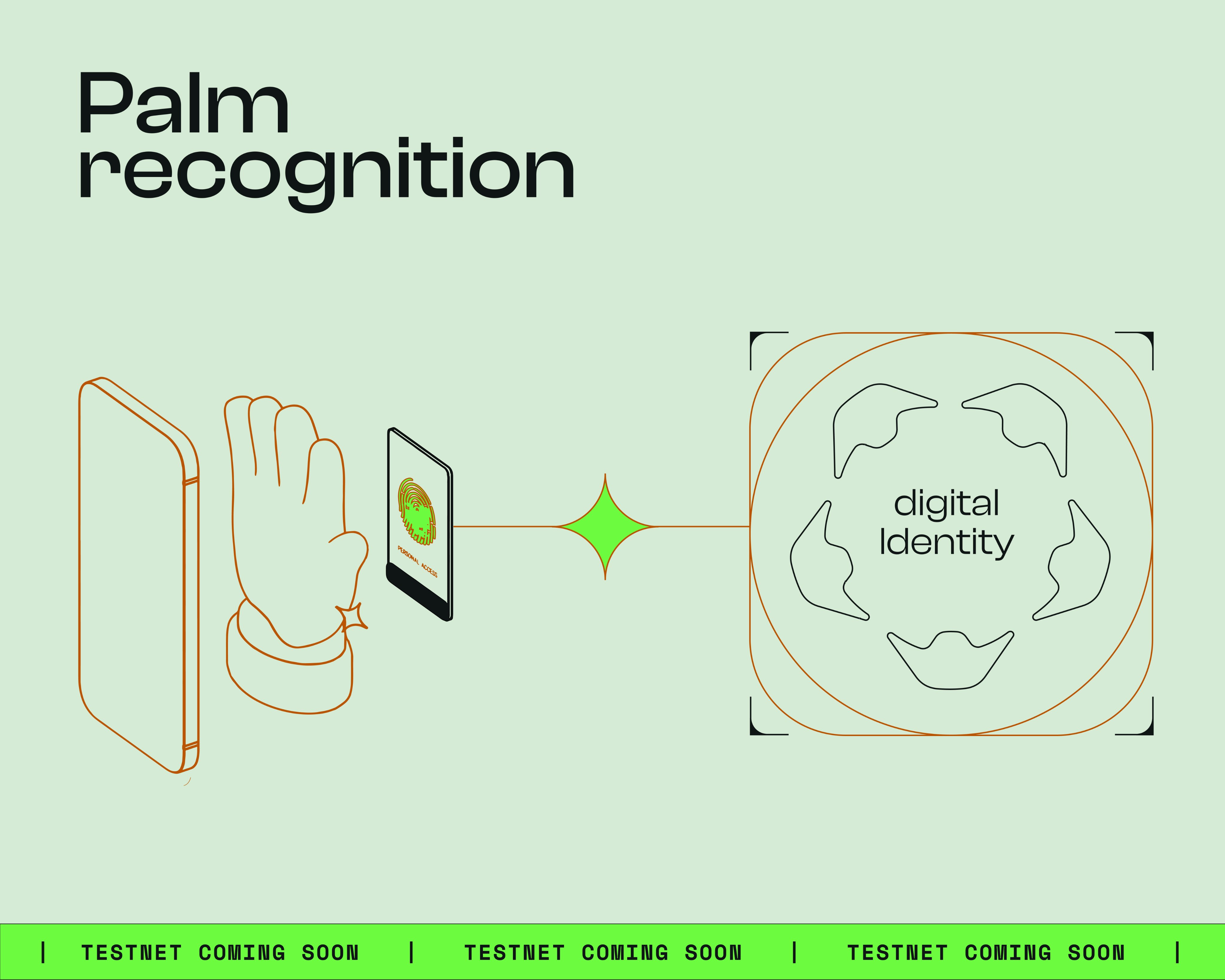 【Humanity Protocol】使用掌纹认证创建DID / 利用零知识证明实现"人类证明" / 得到Animoca和Polygon以及 ...
