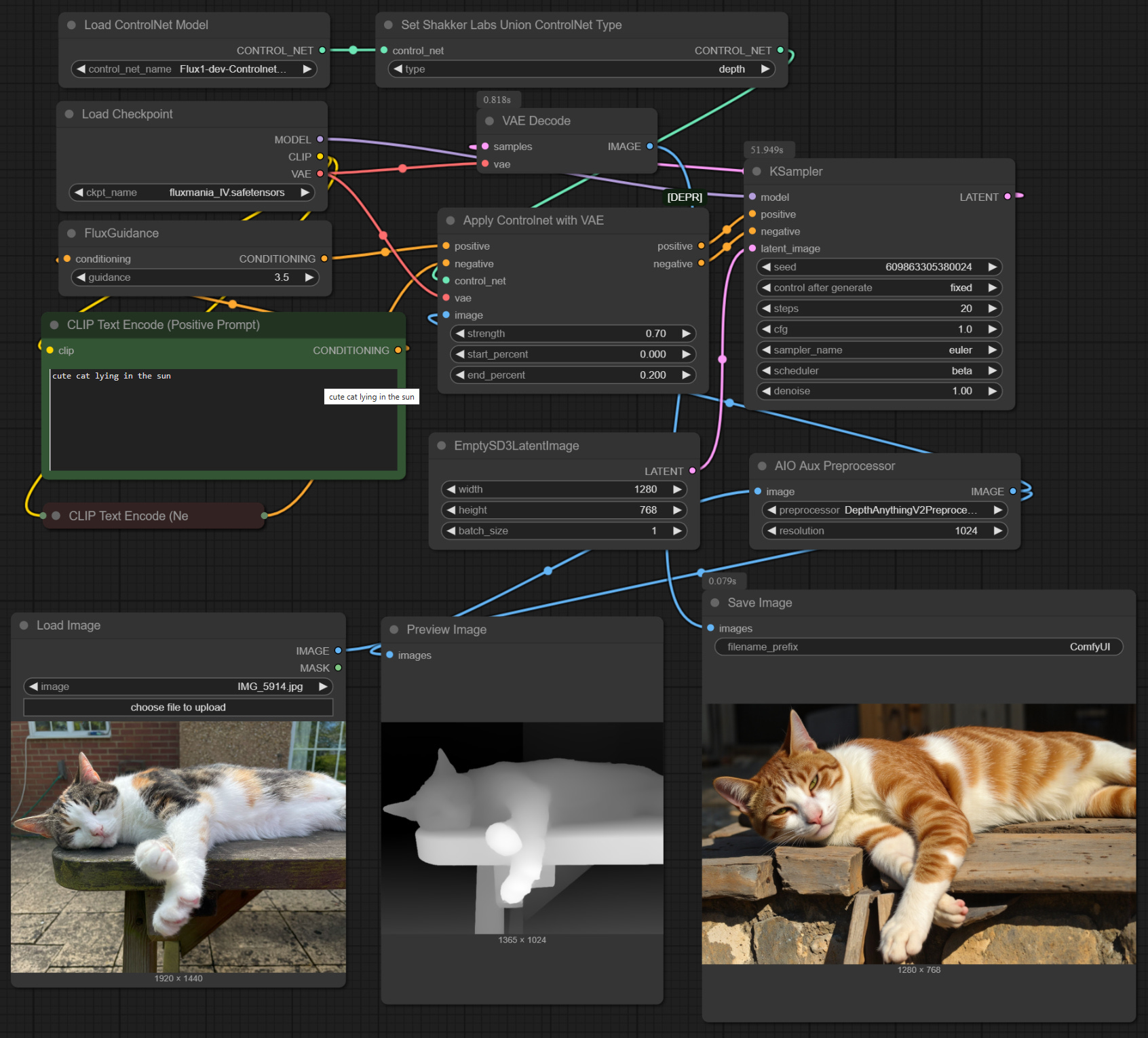 ComfyUI - Beyond Text Prompts - by Chris Green