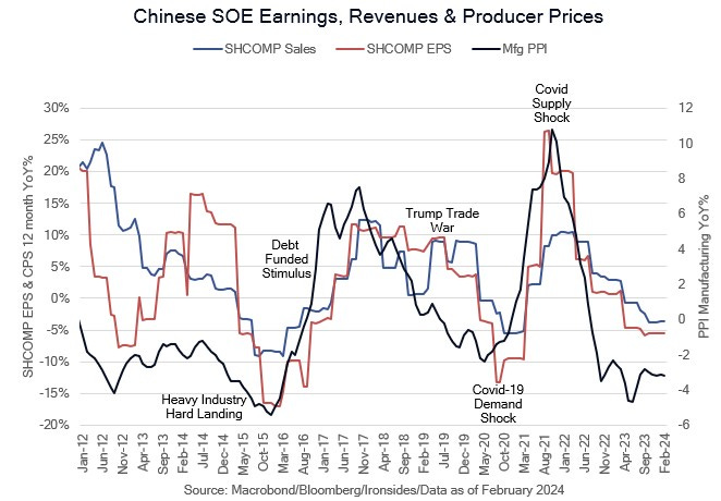 Stag Week - by Barry C. Knapp