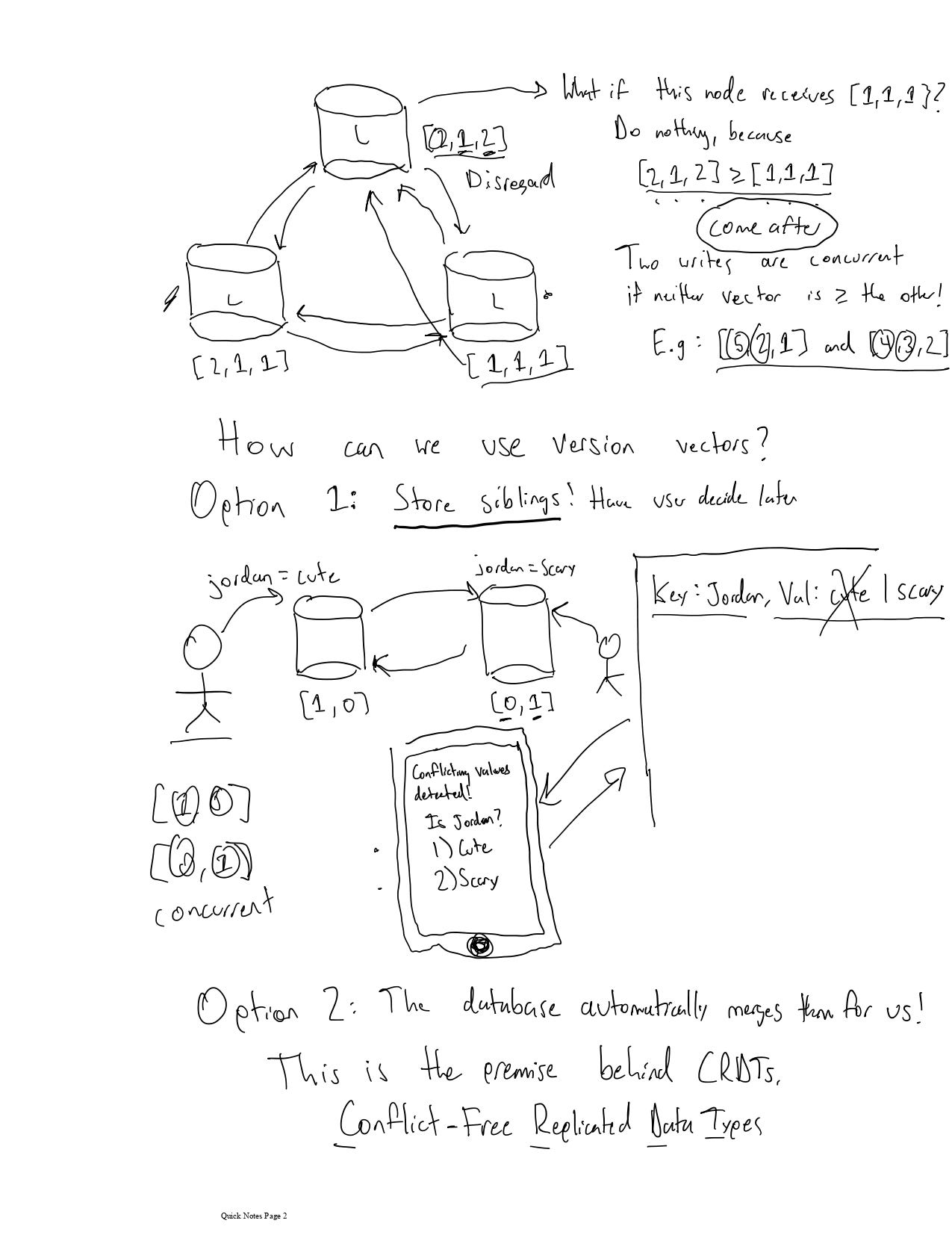 20: Dealing With Write Conflicts - by Jordan Epstein