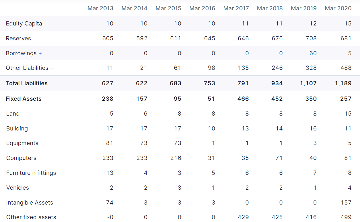 A Messaging Platform with Multiple Red Flags?