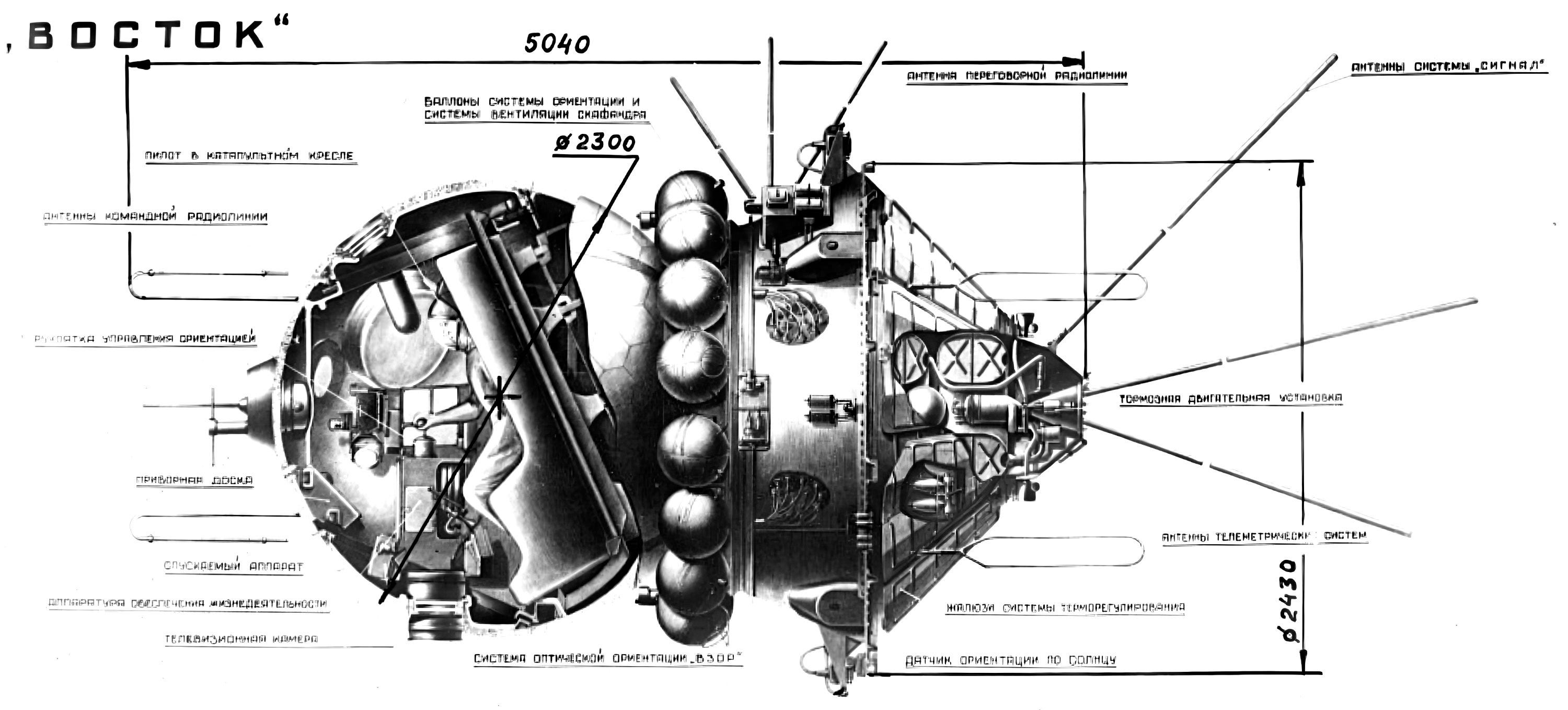 Vostok 1, Rare and new images - by Nick Stevens Graphics