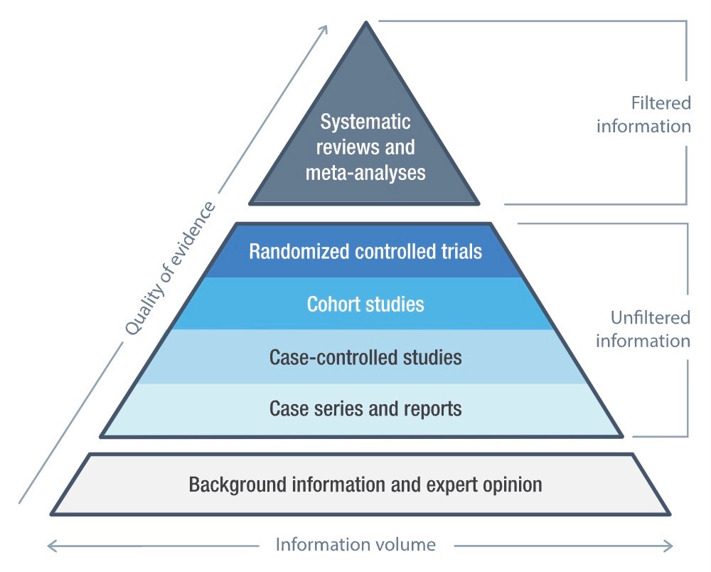 Blocked & retorted - by Bernard Lane - Gender Clinic News