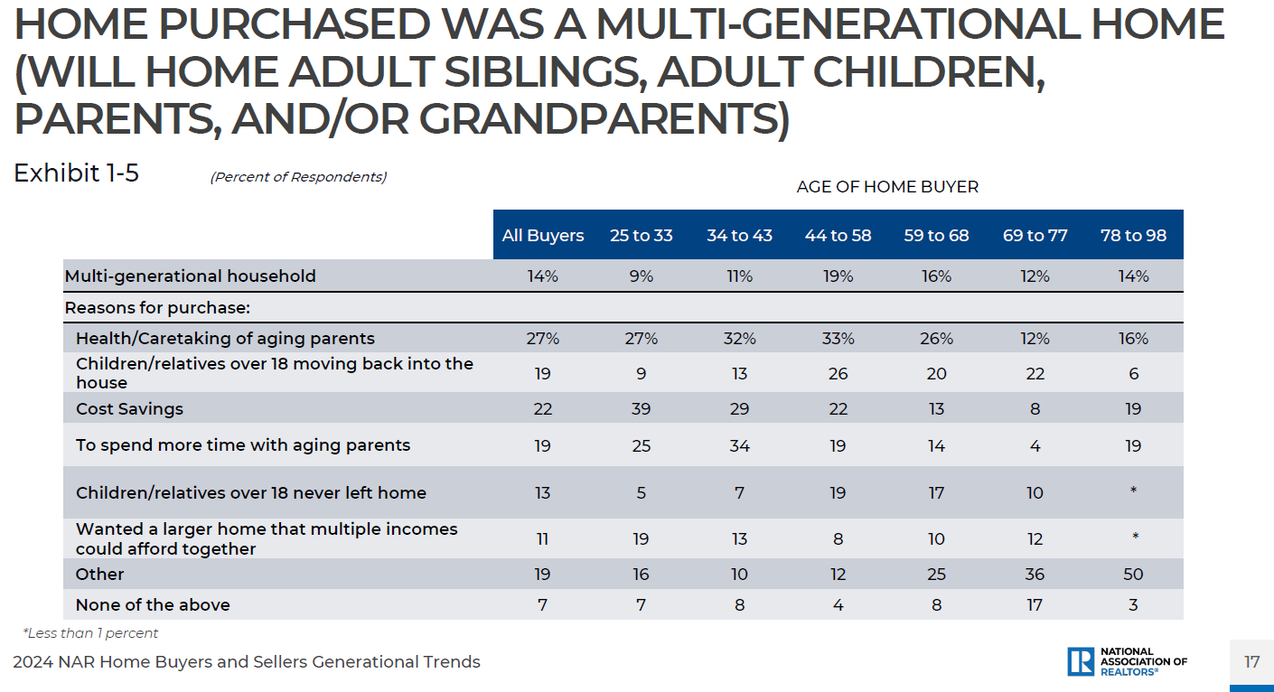 middle out compression (1/3) - Ruo Shui Research