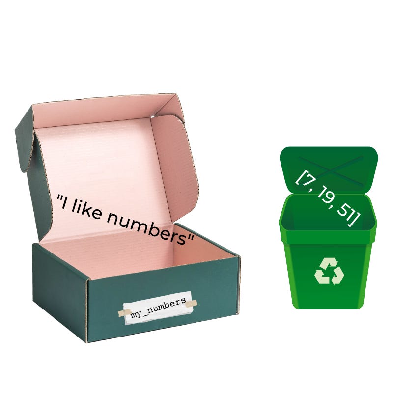 What's In A Name? - by Stephen Gruppetta