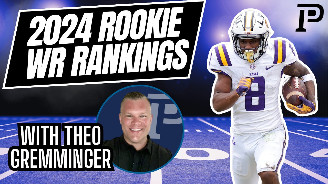 Underworld Weekly - Playoffs Week 5 - by PlayerProfiler