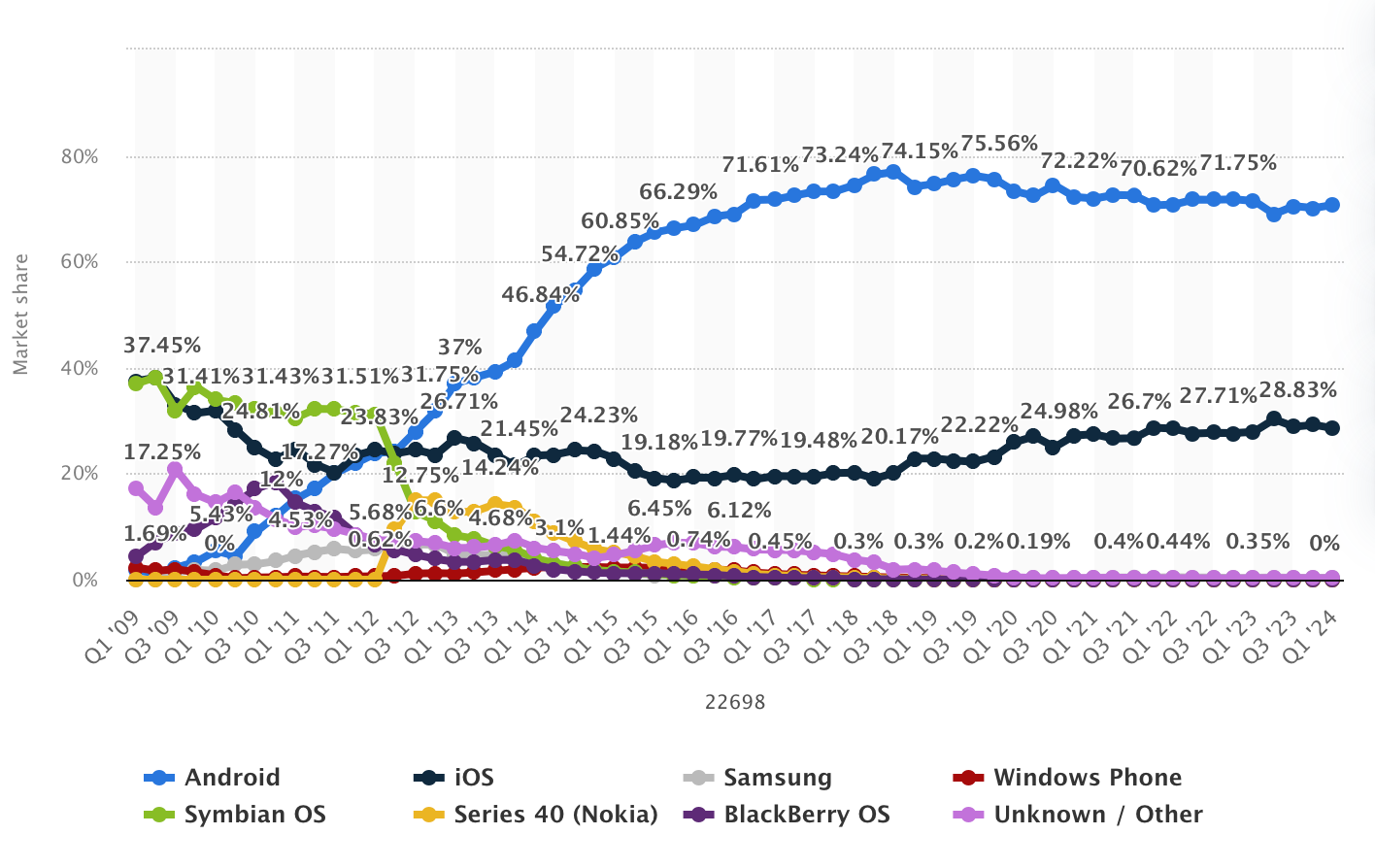 Understanding Intel, Part 2 - by Austin Lyons - Chipstrat