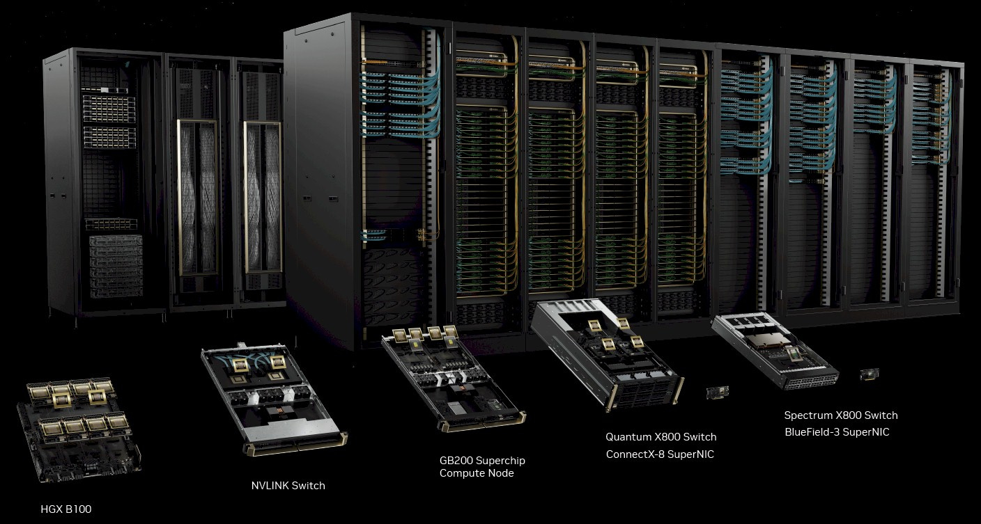 Macom (MTSI US) – A Hidden Nvidia GB200 Play - by AYZ