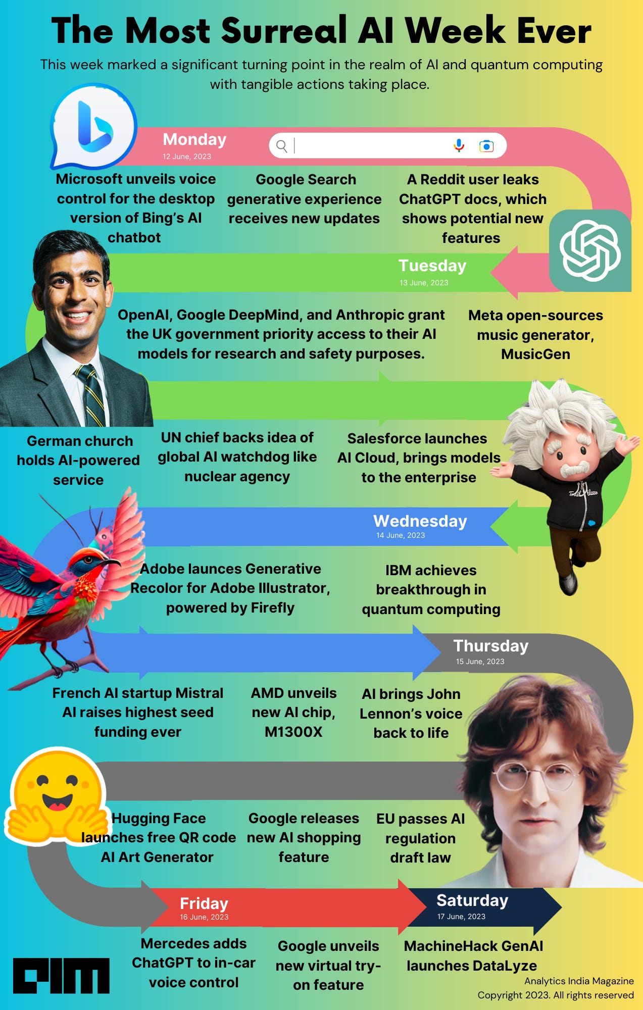 The Most Surreal AI Week Ever