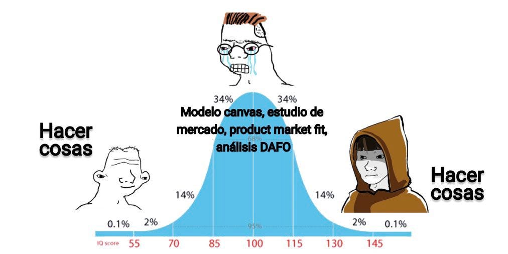 #27 Memes, autocuidados y autoestima - by Danny Saltaren