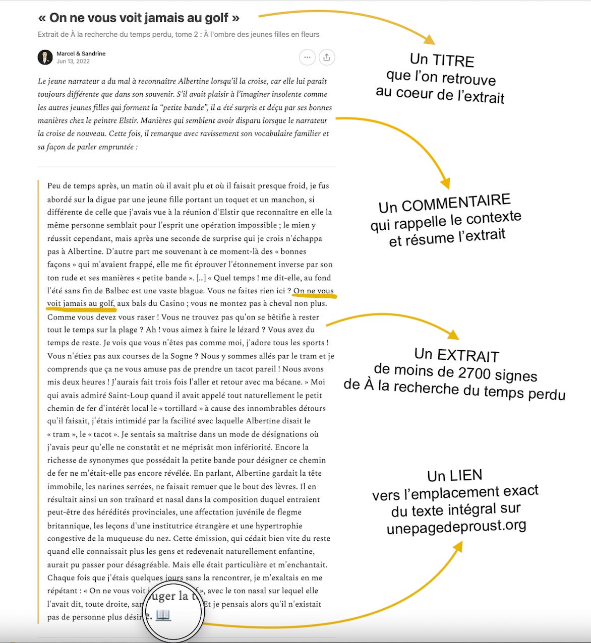 Qu’est-ce qu’Une Page de Proust ? - by Sandrine