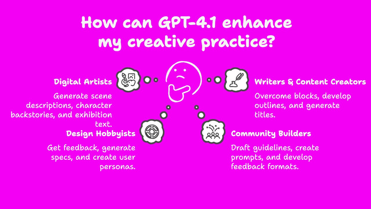 🆓 How to Start Using OpenAI GPT4.1 for Free (Beginner-Friendly)