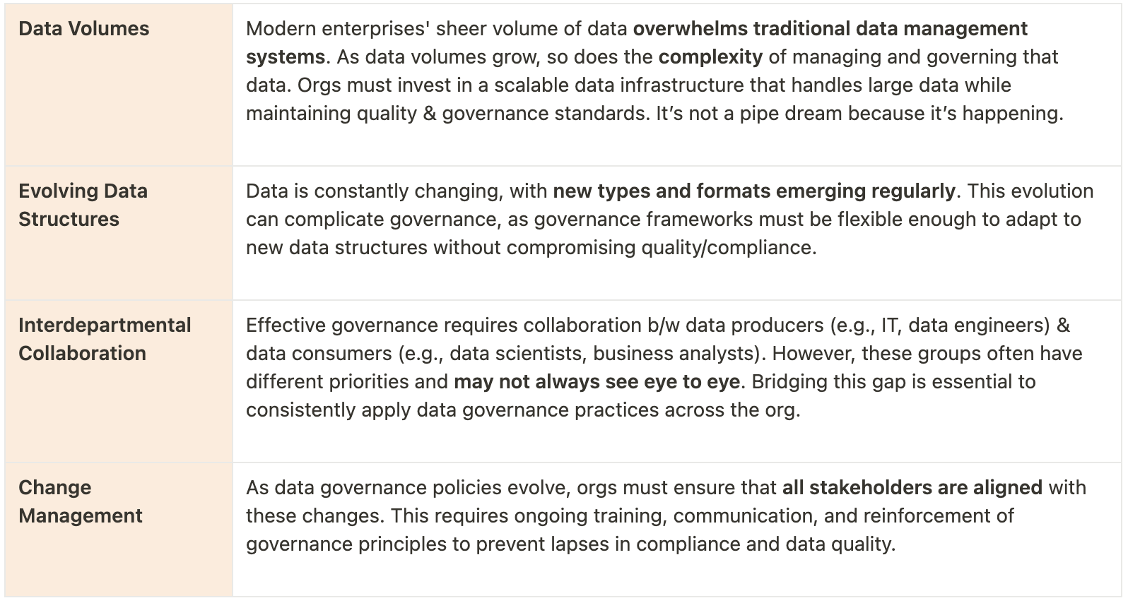 Image of an Actually Lean AI Strategy: Avoiding Compounding Costs & Risks