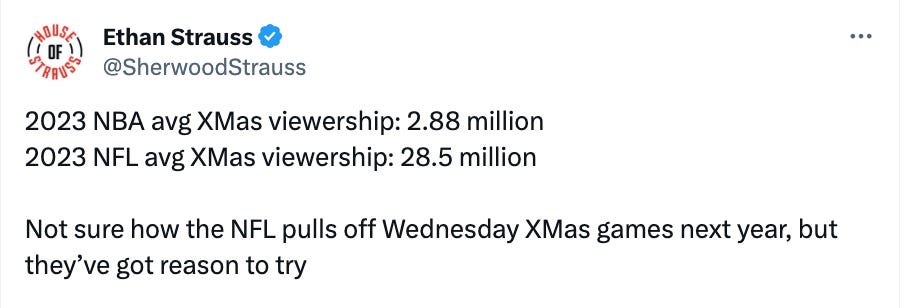 How the NFL Stole Christmas - by Michael Hendricks