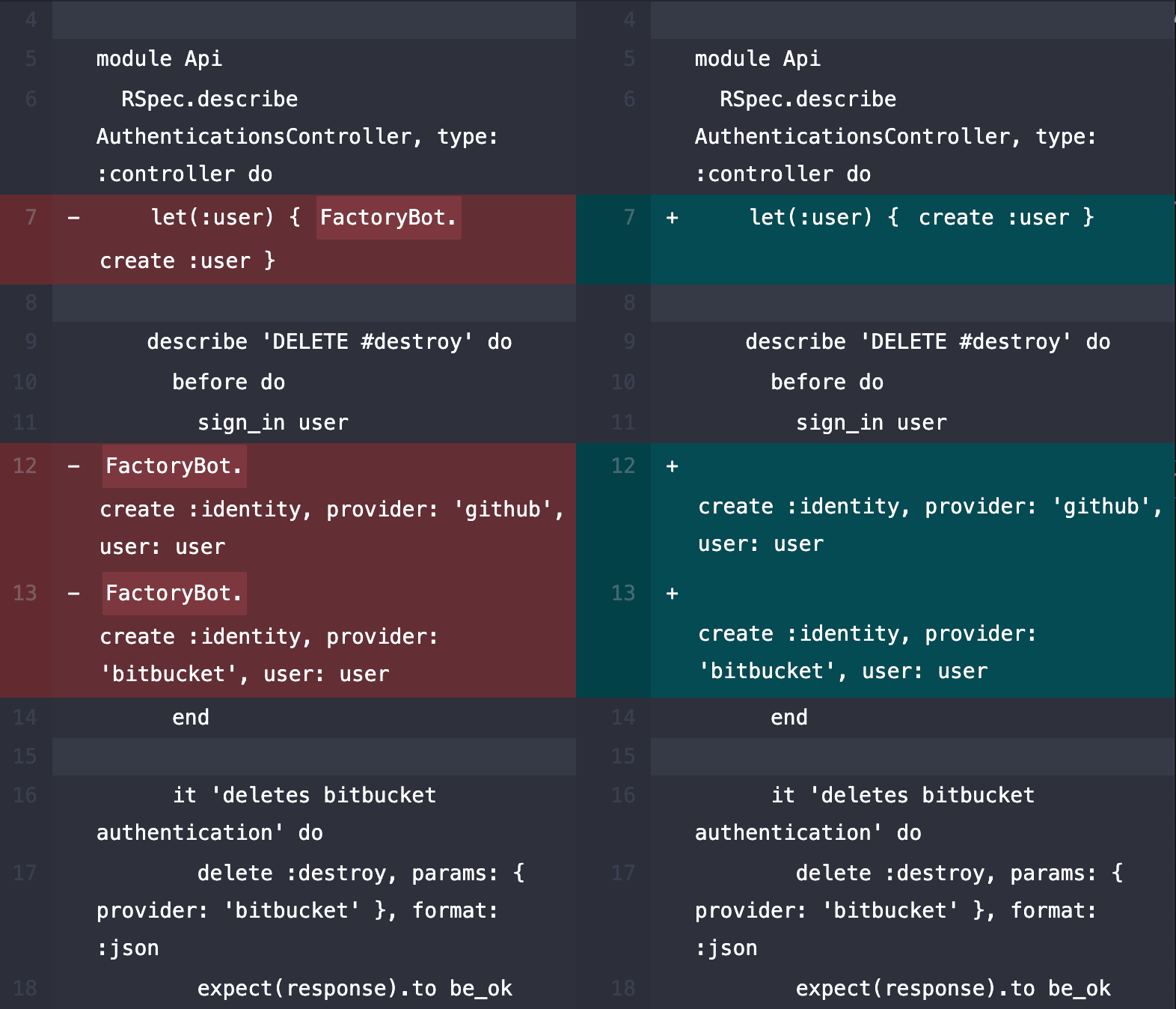 Use Synvert to automatically use FactoryBot short syntax Use Synvert to automatically use FactoryBot short syntax