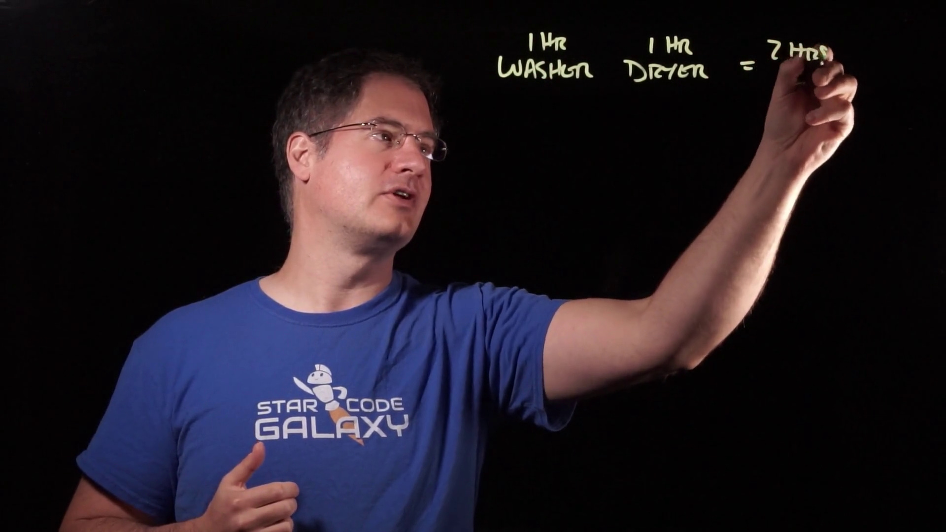 Intuiting Latency and Throughput - Computer, Enhance!