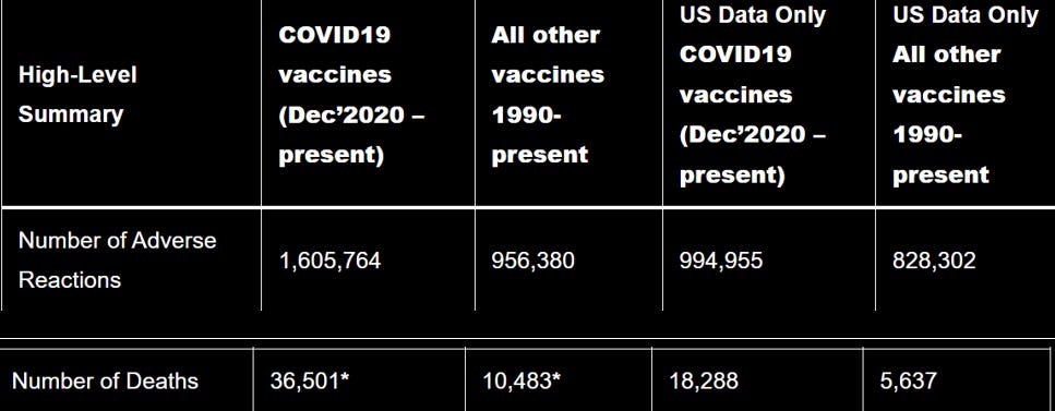 Who investigates and prosecutes deaths and injuries caused by C19 mRNA ...