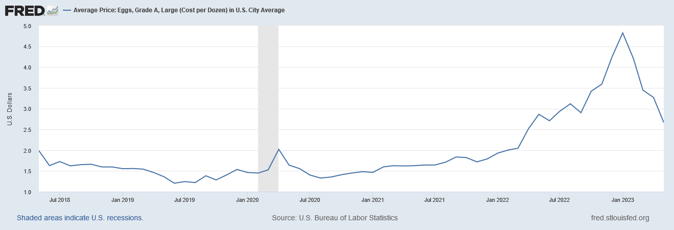 Not Pretty, Not Rich | Sam Becker | Substack