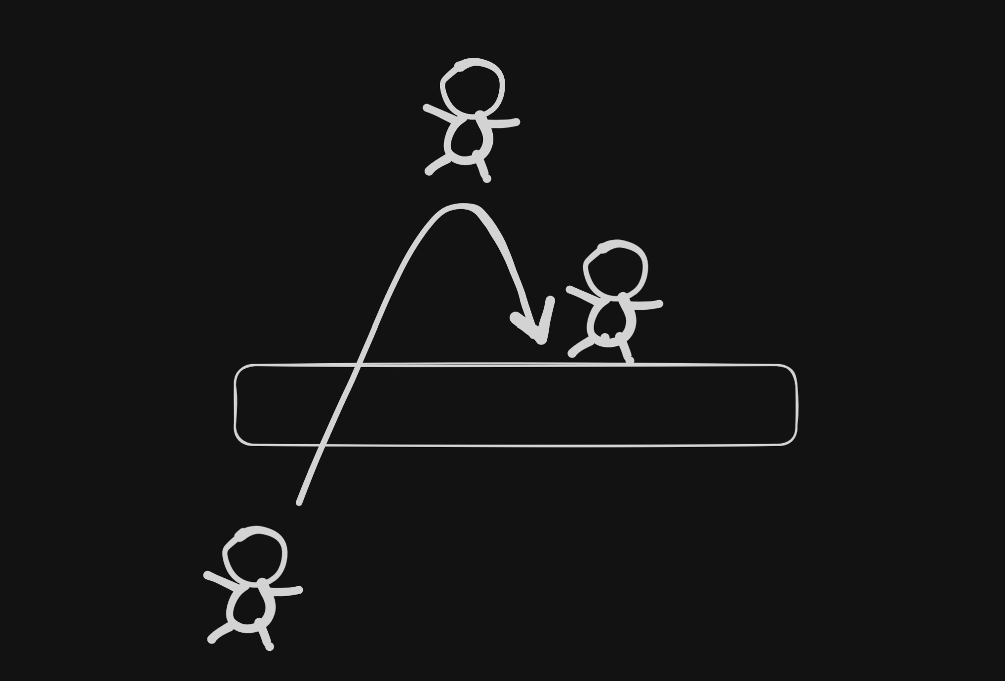 How to Implement One Way Platforms in Kaboom.js